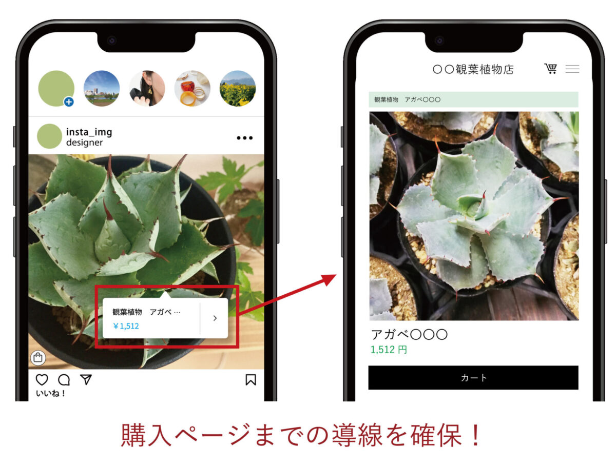 ECサイトとInstagram（インスタグラム）の連携について ｜ CMNET BLOG｜株式会社CMねっと